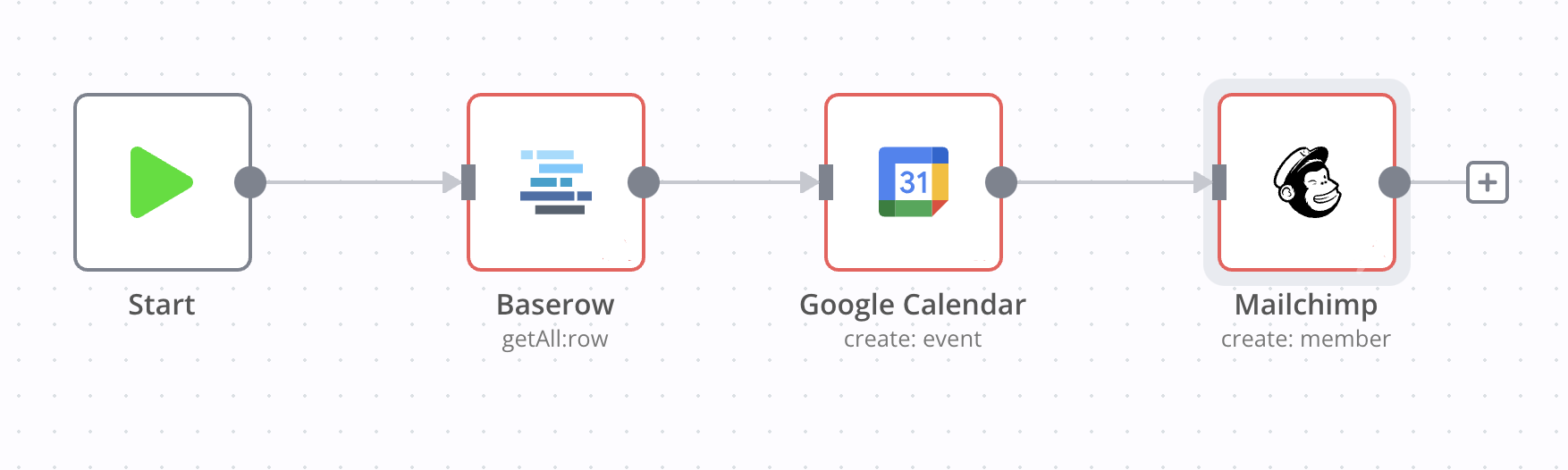 Launching a Startup? How to Organize & Automate Processes // Baserow